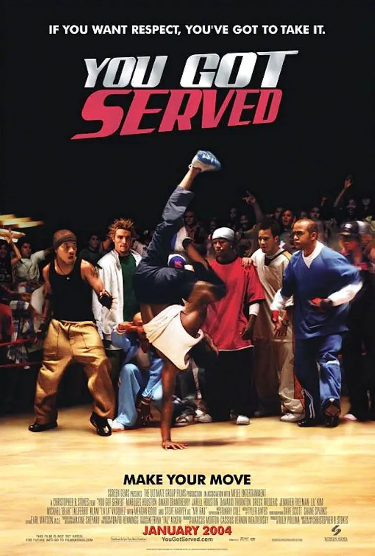 Top 20 Best Breakdance Movies of All Time, Ranked